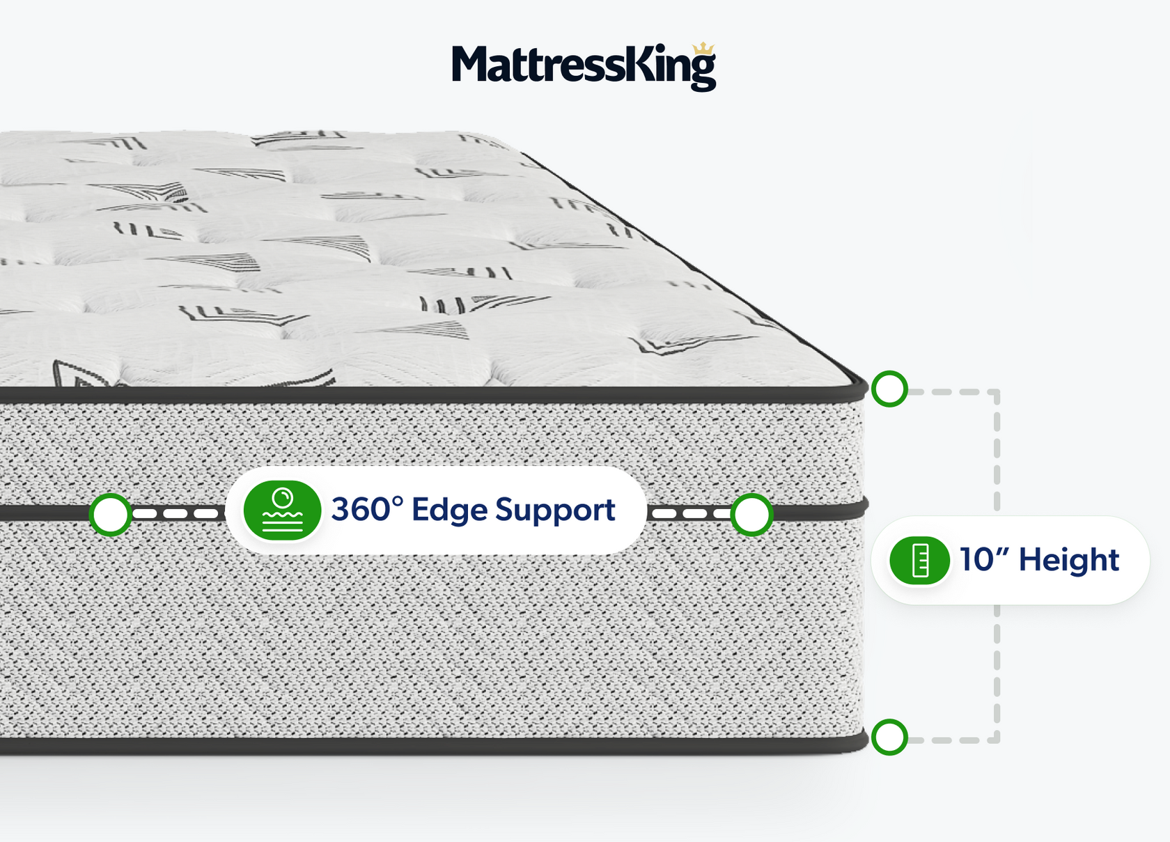 5900 Mattress | Fast One Day Delivery | Mattress King