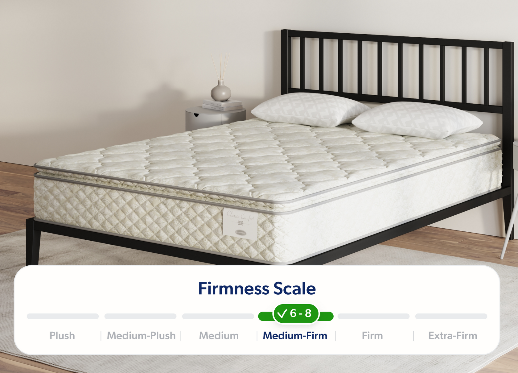 Cascade | Medium Mattress - Affordable Comfort | Mattress King OK